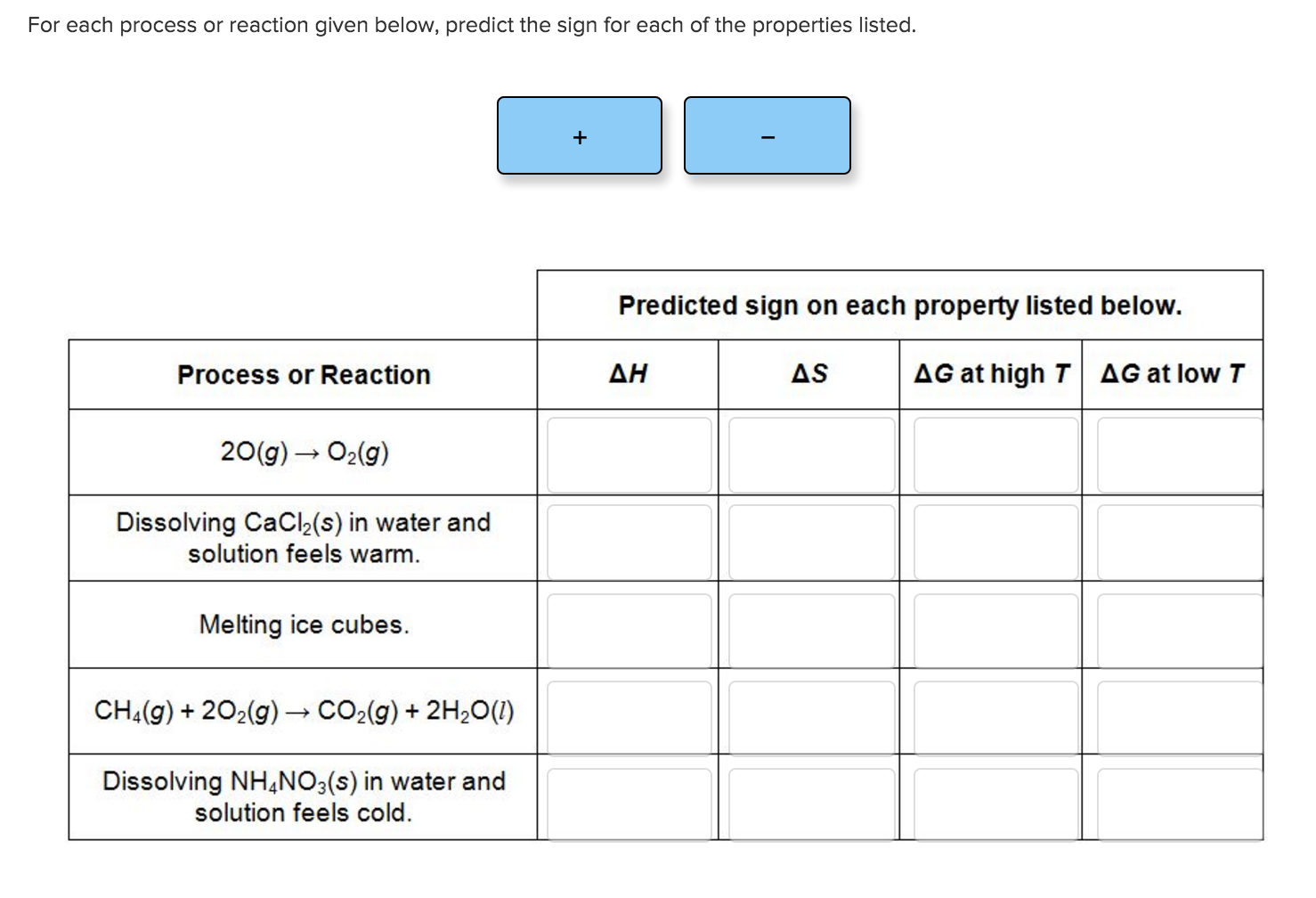 Solved For each process or reaction given below, predict the | Chegg.com