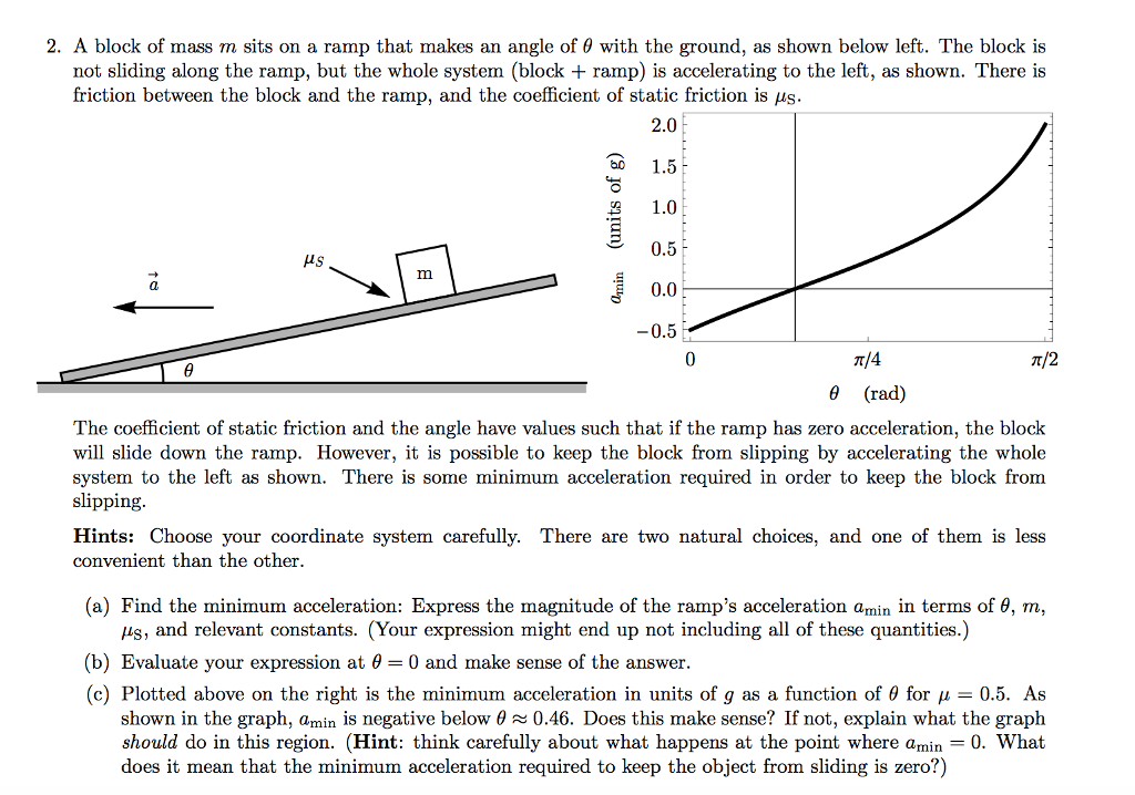 Solved A block of mass m sits on a ramp that makes an angle | Chegg.com