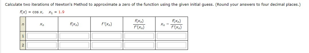 Solved Calculate Two Iterations Of Newtons Method To 9144