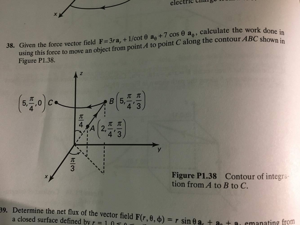 Solved Given the force vector field F = 3r a_r + 1/cot theta | Chegg.com