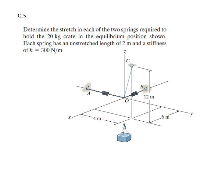 Solved Determine the stretch in each of the two springs | Chegg.com