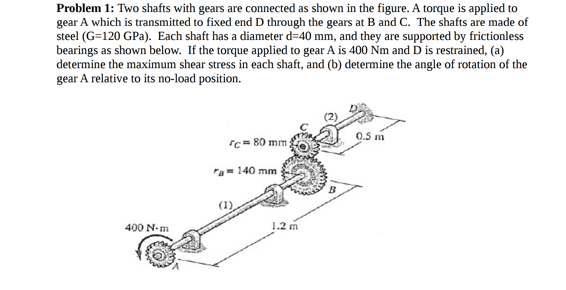 Solved Two shafts with gears are connected as shown in the | Chegg.com
