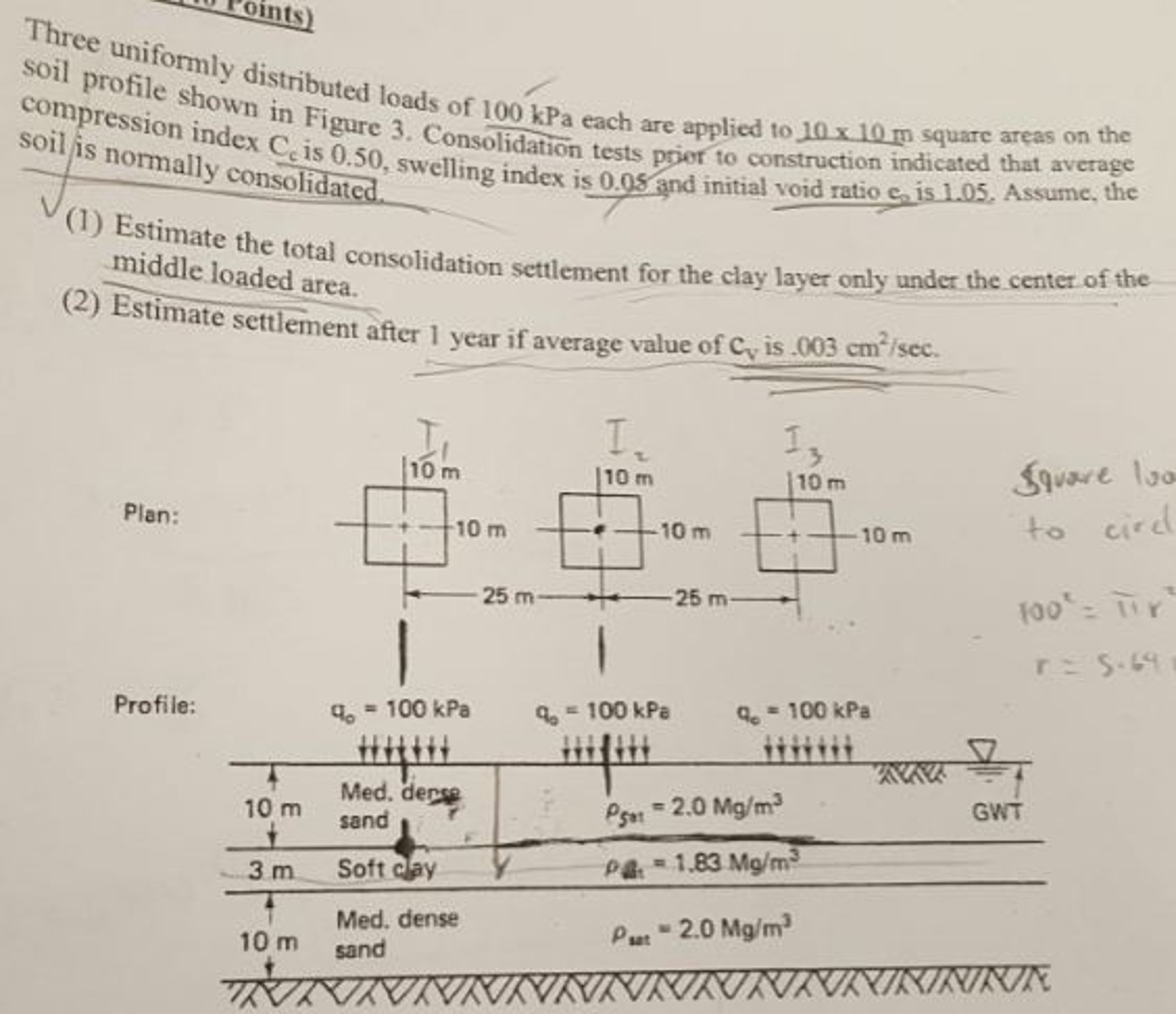 Solved Three uniformly distributed loads of 100 kPa each are | Chegg.com