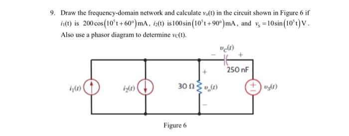 Solved Draw the frequency-domain network and calculate | Chegg.com