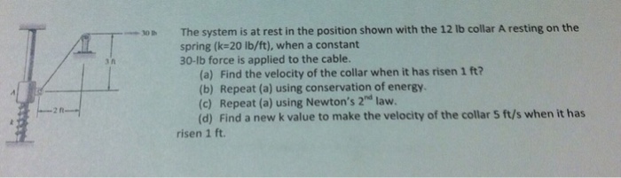 Solved The system is at rest in the position shown With | Chegg.com