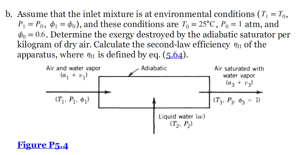 5.4 Consider the classical adiabatic saturation | Chegg.com