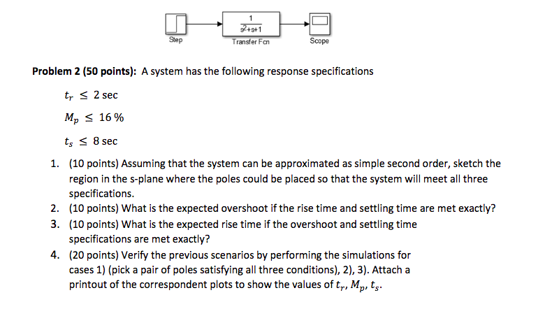 Solved 49+1 Transfer Fcn Step Scope Problem 2 (50 points): A | Chegg.com