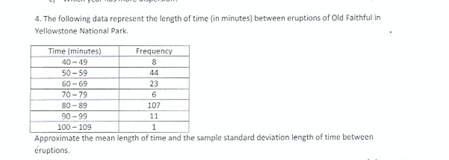 Solved The following data represent the length of time (in | Chegg.com