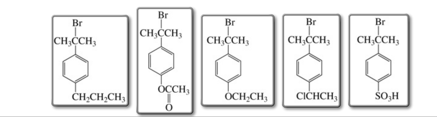 Solved List the alkyl bromides in order from most reactive | Chegg.com