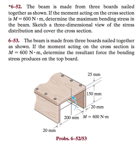 Solved The Beam Is Made From Three Boards Nailed Together As