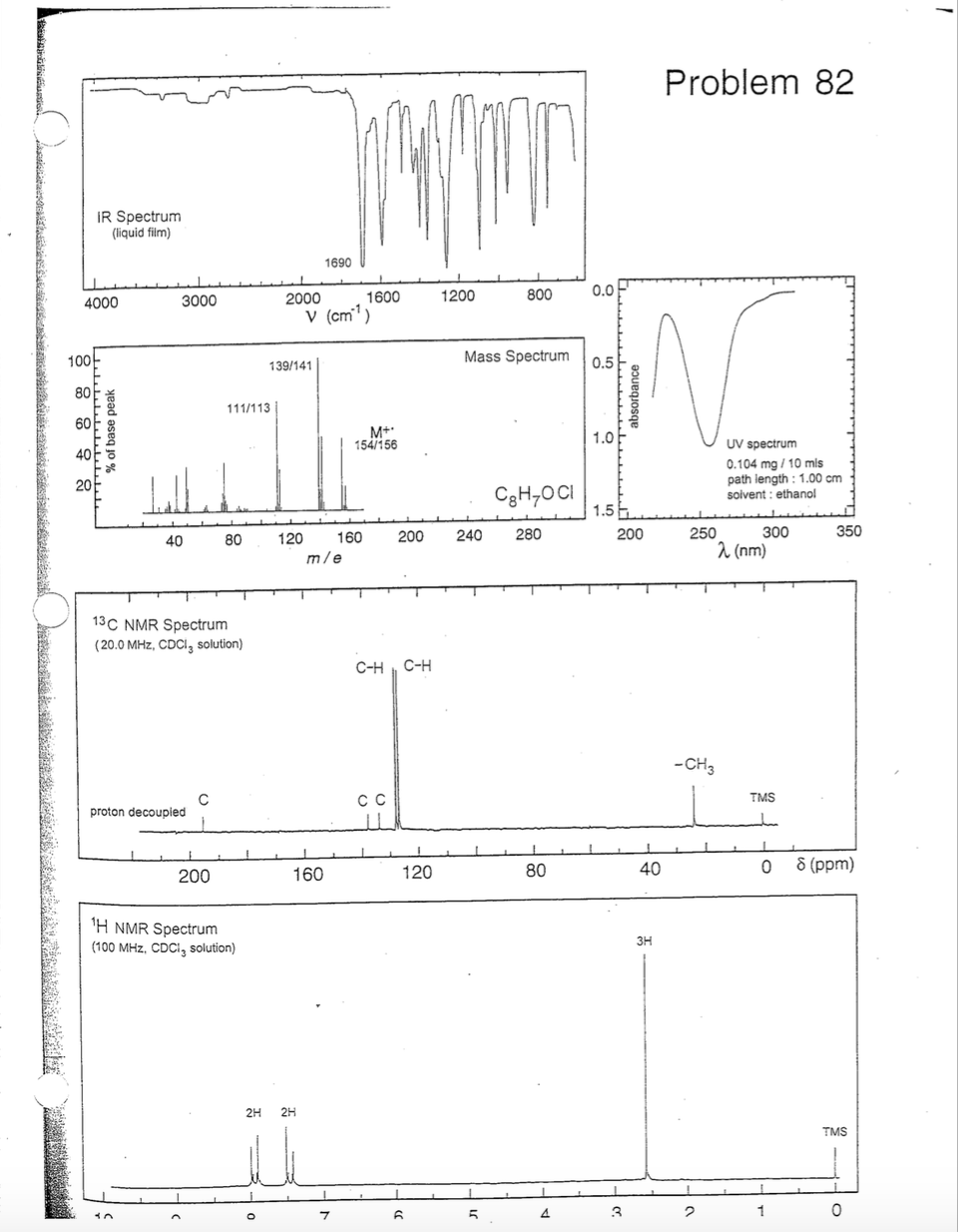 Solved ?Use the spectral data given to elucidate the | Chegg.com