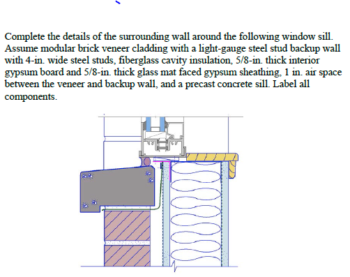 Solved Complete the details of the surrounding wall around | Chegg.com