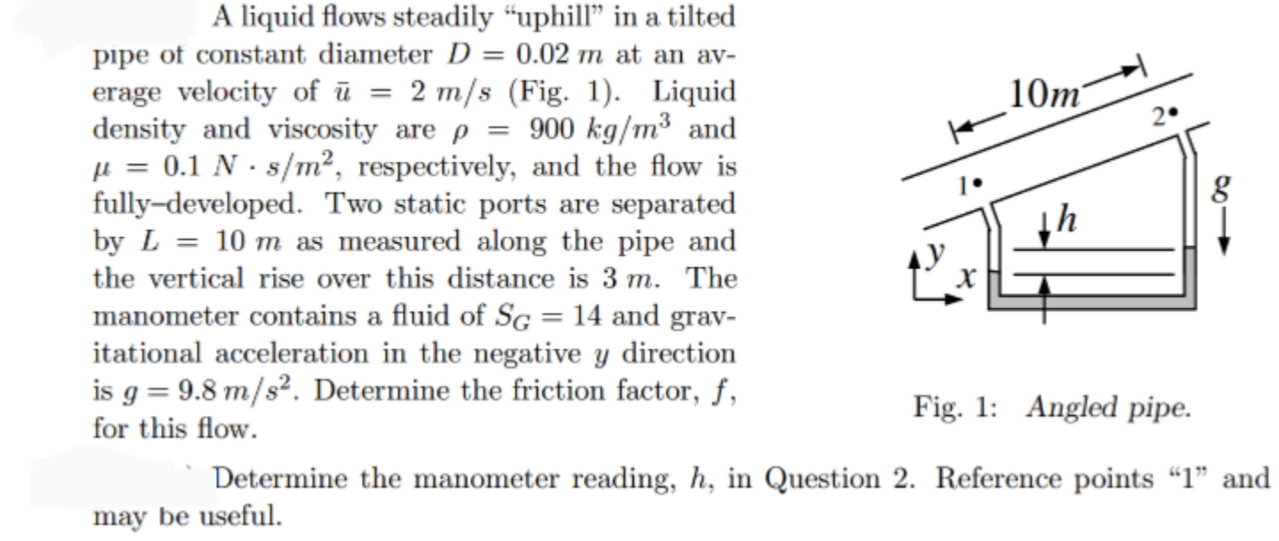 Solved A liquid flows steadily "uphill" in a tilted pipe ot | Chegg.com