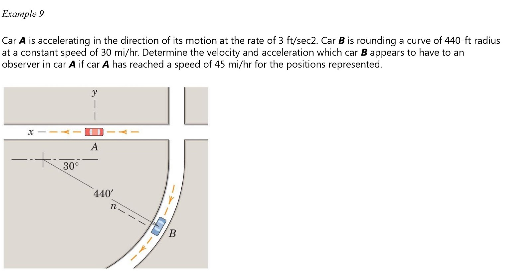 Solved Car A is accelerating in the direction of its motion | Chegg.com