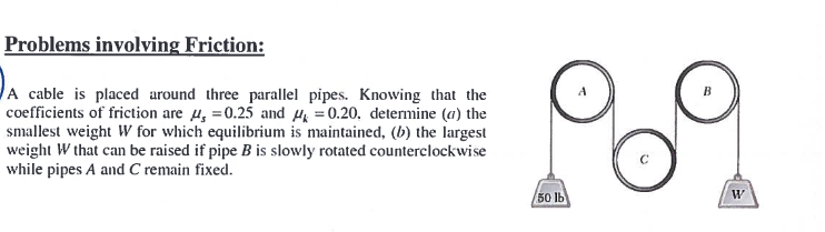 Solved A cable is placed around three parallel pipes. | Chegg.com
