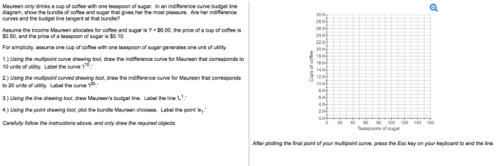Solved Maureen only drinks a cup of coffee with one teaspoon | Chegg.com