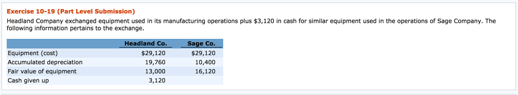Solved Exercise 10-19 (Part Level Submission) Headland | Chegg.com