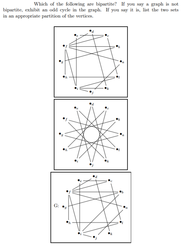 Solved bipartite, exhibit an odd cycle in the graph. If you | Chegg.com