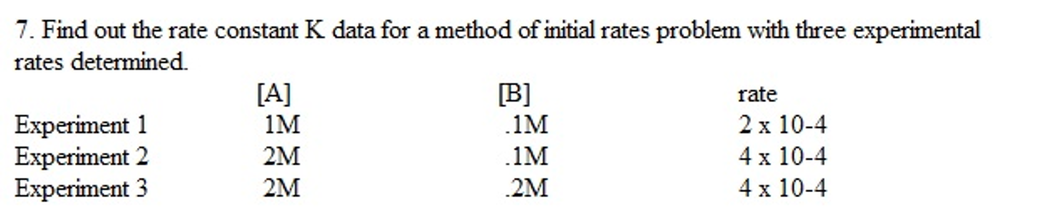 Solved Find out the rate constant K data for a method of | Chegg.com