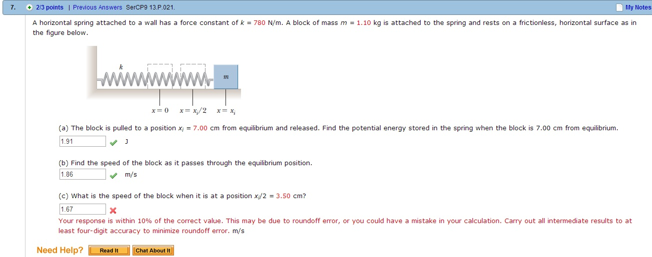 Solved A horizontal spring attached to a wall has a force | Chegg.com