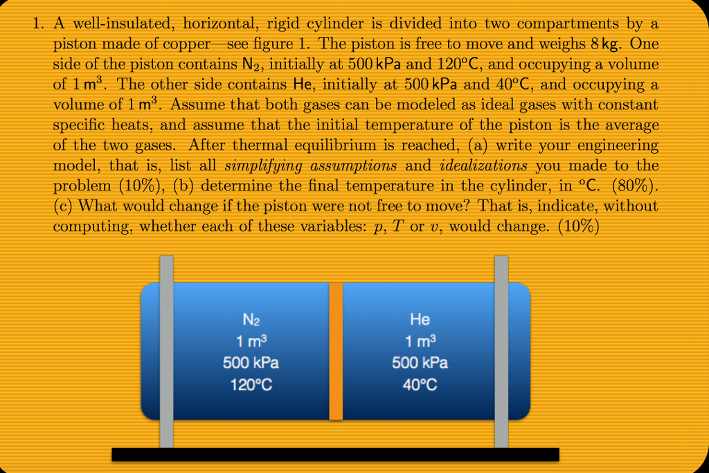 Solved 1. A well-insulated, horizontal, rigid cylinder is | Chegg.com