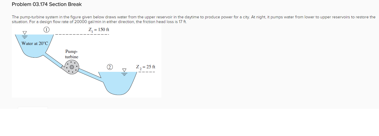 Solved Problem 03.174 Section Break The pump-turbine system | Chegg.com