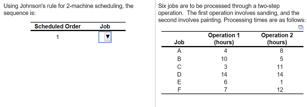Solved Using Johnson's rule for 2-machine scheduling, the | Chegg.com