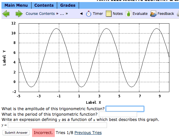 Solved What is the amplitude of this trigonometric function? | Chegg.com