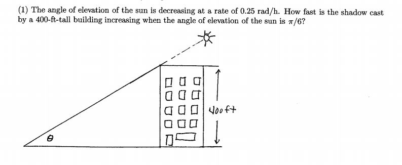 Solved (1) The angle of elevation of the sun is decreasing | Chegg.com