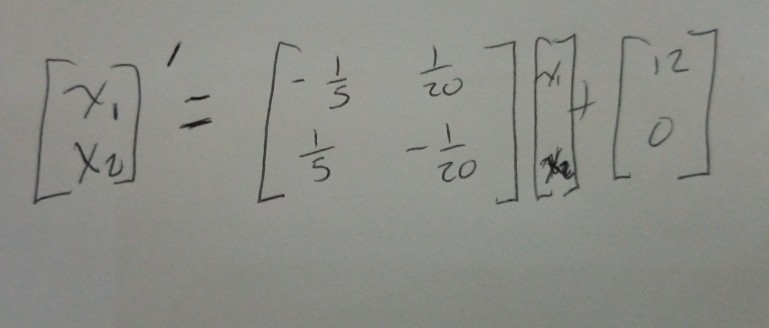 Solved 5 ?0 | ?? | Chegg.com