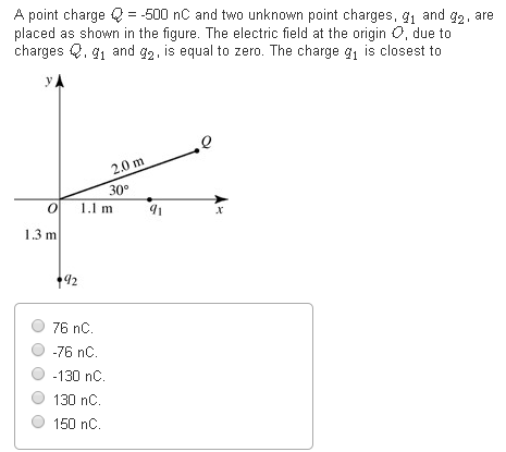 Solved A point charge Q = -500 nC and two unknown point | Chegg.com