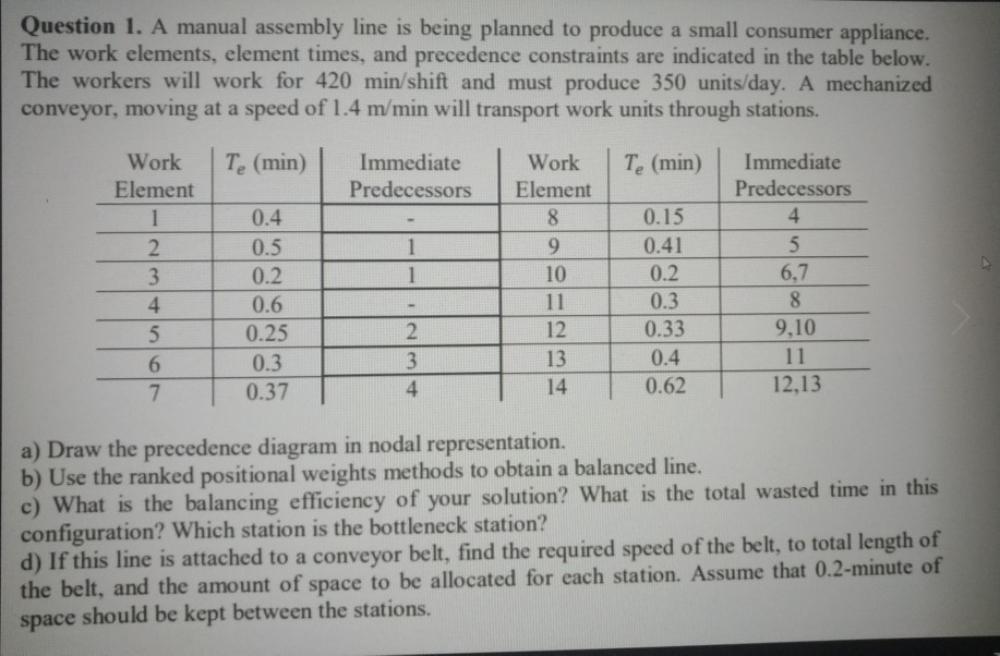 Solved Question 1. A manual assembly line is being planned | Chegg.com