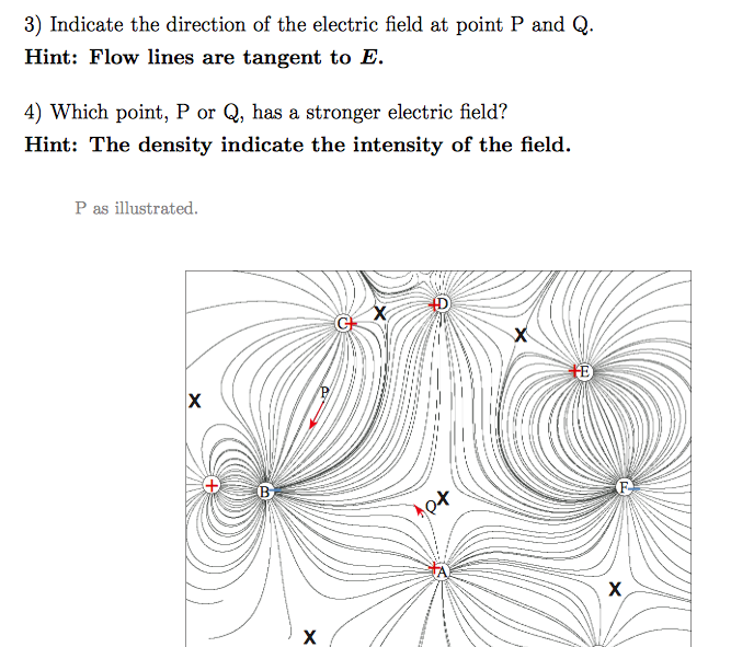 Solved Indicate the direction of the electric field at point | Chegg.com