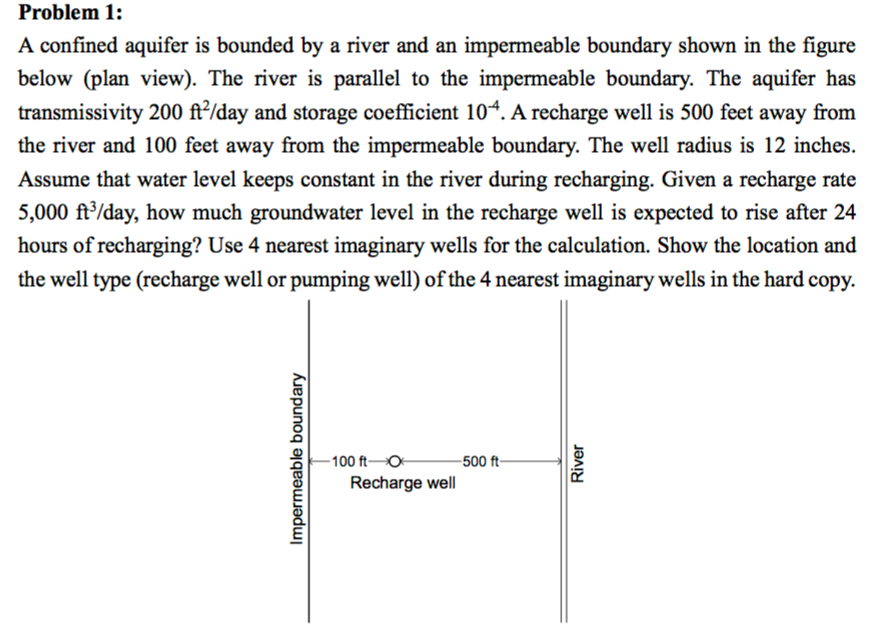 Solved A confined aquifer is bounded by a river and an | Chegg.com
