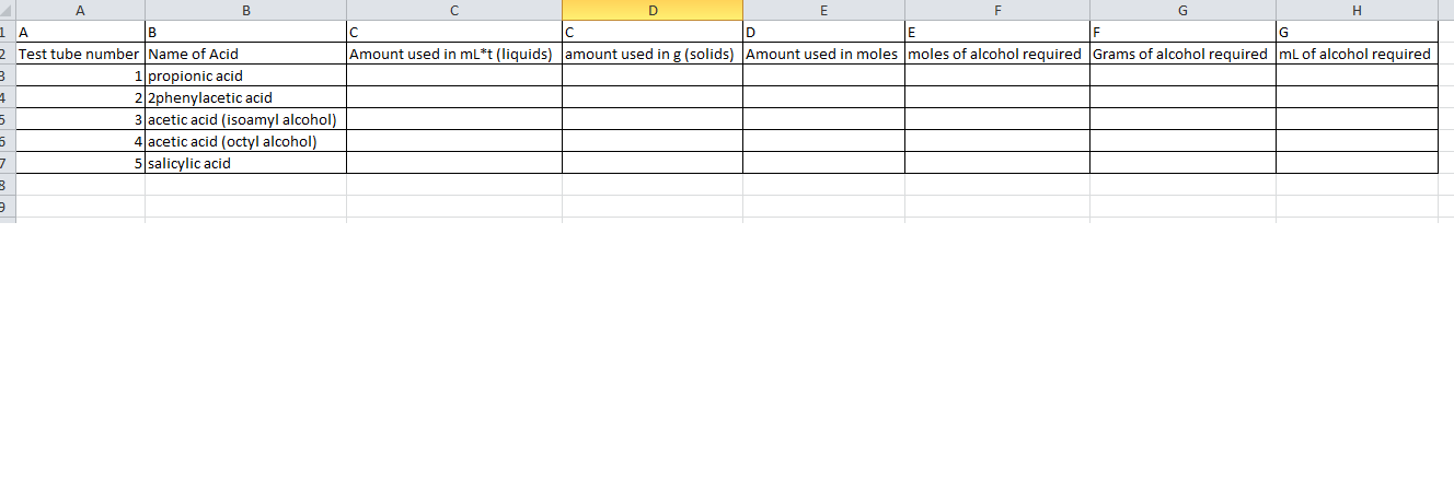Solved 1) Draw the overall reactions for test tubes 1-4. Be | Chegg.com