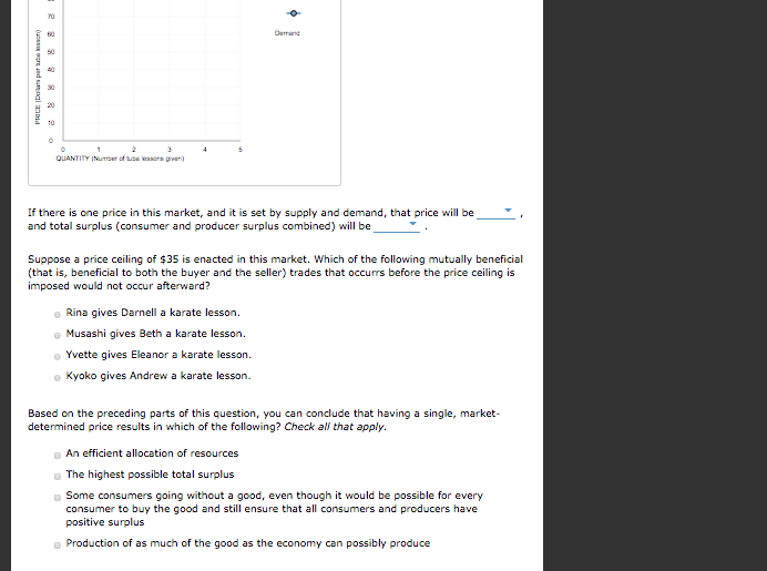 Solved 5. Producer's surplus and price changes The following | Chegg.com