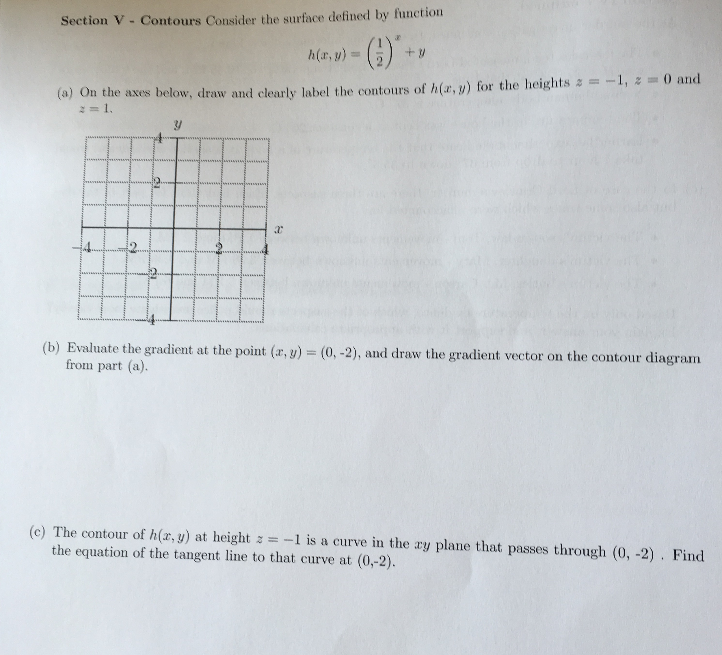Consider the surface defined by function h(x,y) = | Chegg.com