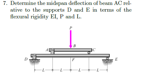 Solved Determine the midspan deflection of beam AC relative | Chegg.com