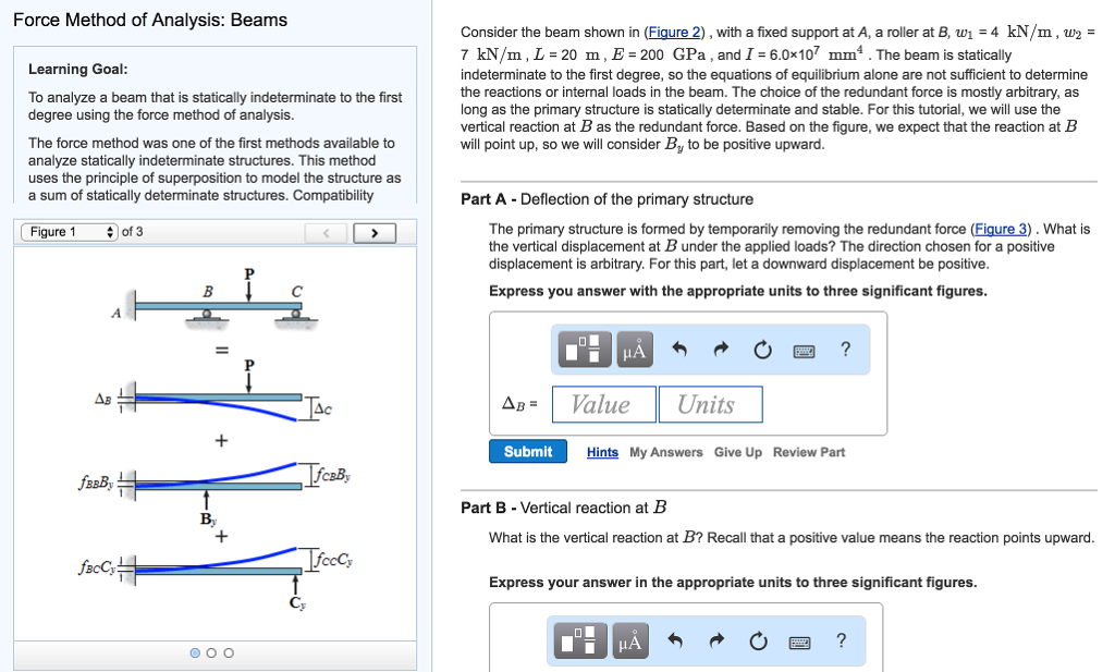 Force Method of Analysis: Beams Learning Goal: To | Chegg.com