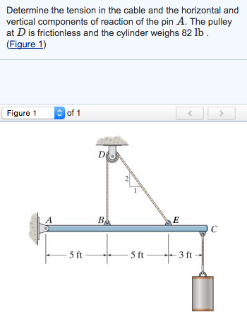 Solved A) Determine the tension in the cable. B) | Chegg.com