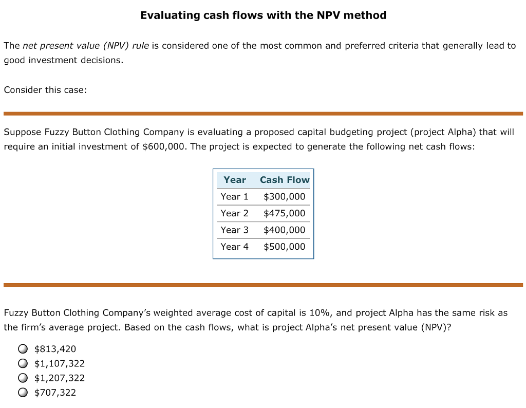 Solved Evaluating cash flows with the NPV method The net | Chegg.com