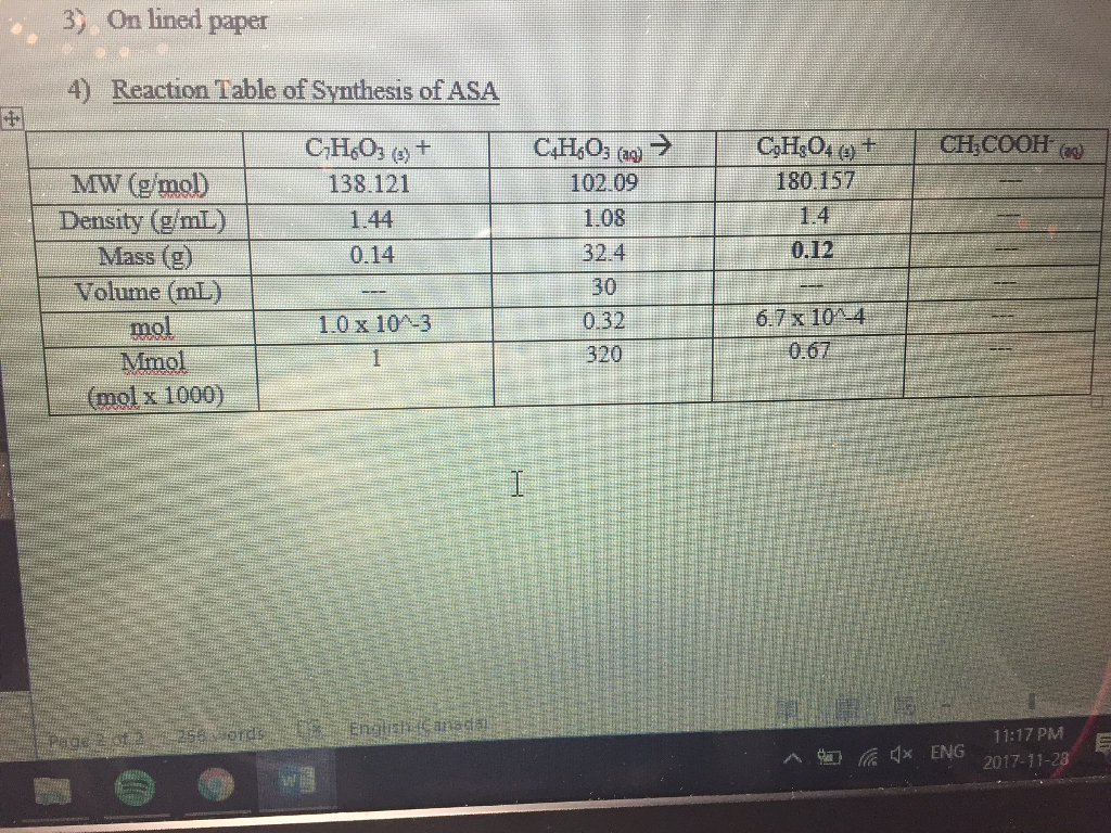 Solved Calculate the percent purity of ASA and calculate the | Chegg.com