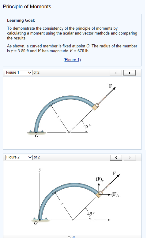 Part A. Calculuating the moment about O using the | Chegg.com
