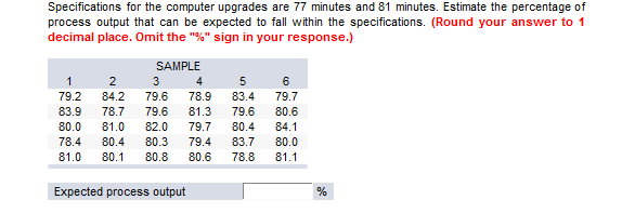 Solved Specifications for the computer upgrades are 77 | Chegg.com