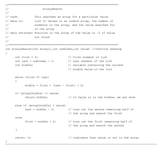 Solved LAB 8.2 Working with the Binary Searclh Bring in | Chegg.com