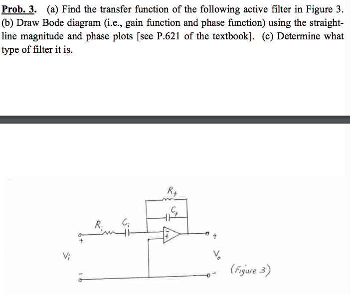 Solved Prob. 3. (a) Find the transfer function of the | Chegg.com