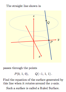 The straight line shown in passes through the points | Chegg.com