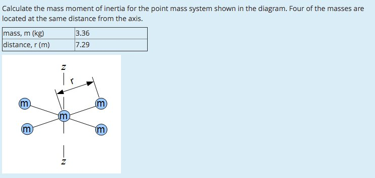 Solved Calculate the mass moment of inertia for the point | Chegg.com