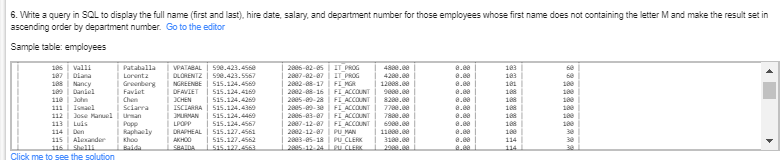 Solved 6. White a query in SOL to display the full name | Chegg.com
