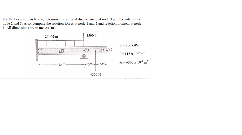 Solved please help Finite Element Methods | Chegg.com